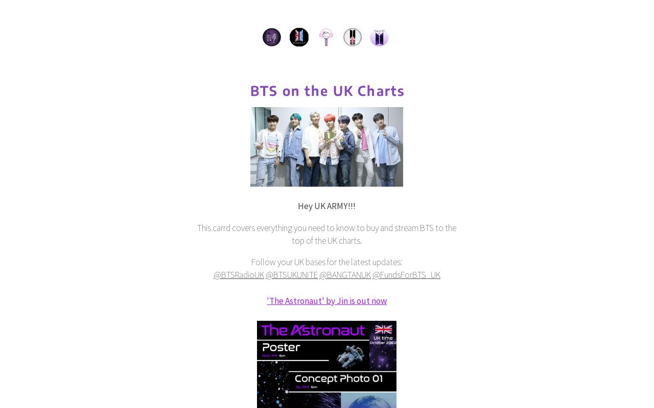 BTS on the UK Charts